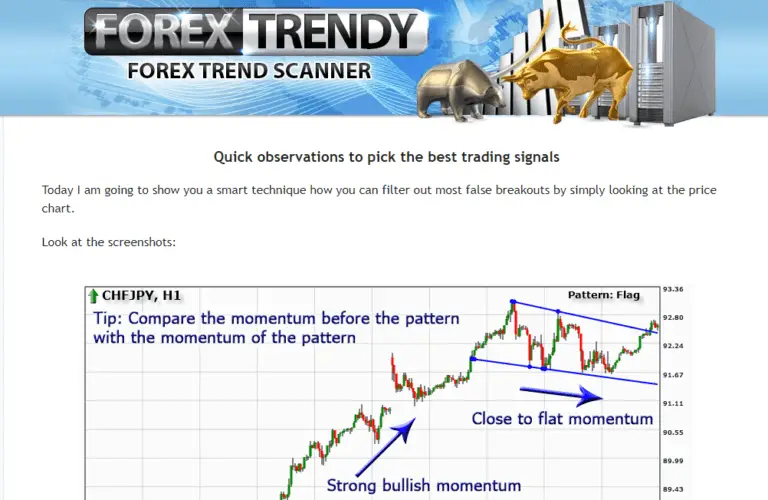 How to Scan a Forex Chart - Get Better Entries
