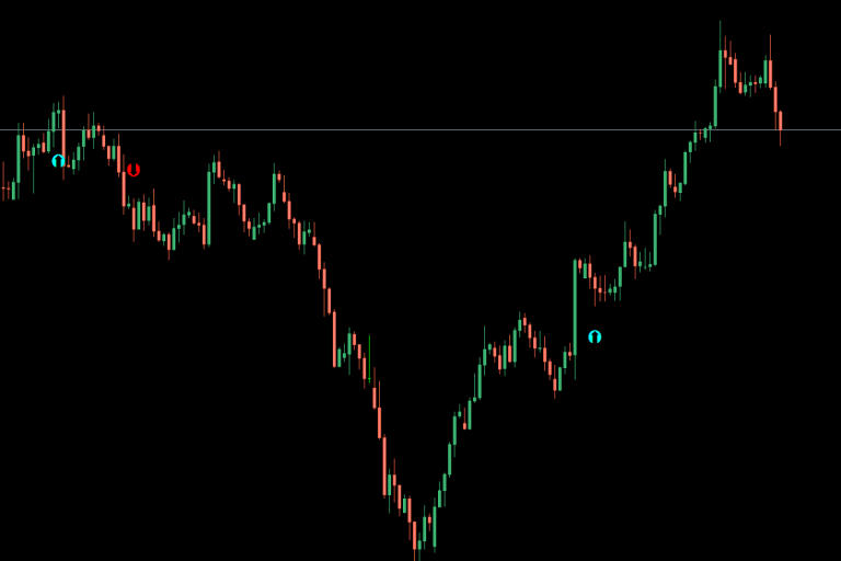 Joebenz - Learn Forex