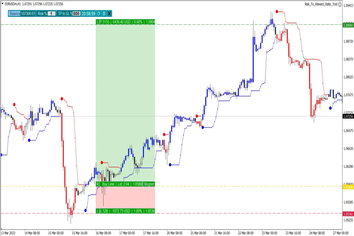 Trend Catcher with Alert MT5 | Free Download & Install