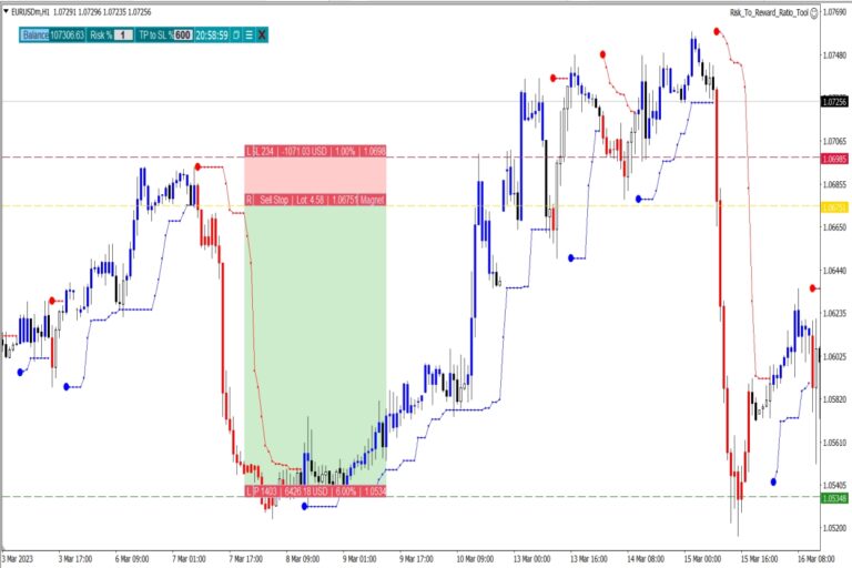 Trend Catcher with Alert MT5 | Free Download & Install