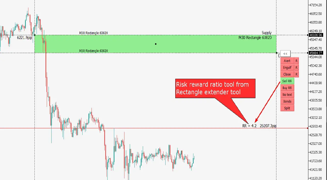 Forex Risk to Reward Calculator: A Trader's Guide to Smarter Investments
