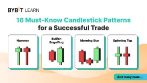 Reading Candlestick signals | A Trader's Essential Skill