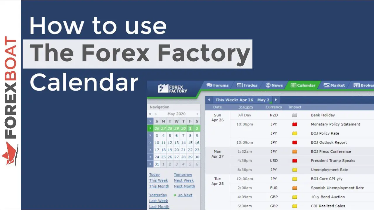 Forex Factory Calendar Complete Beginners Guide
